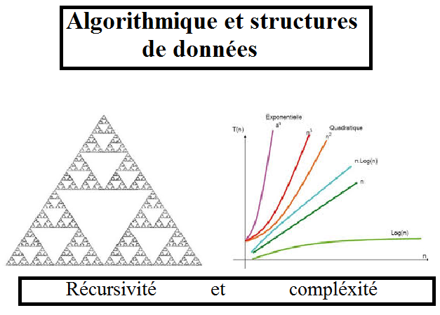 Informations du cours | Algorithmique et structures de données Ait yakoub zina | E-LEARNING
